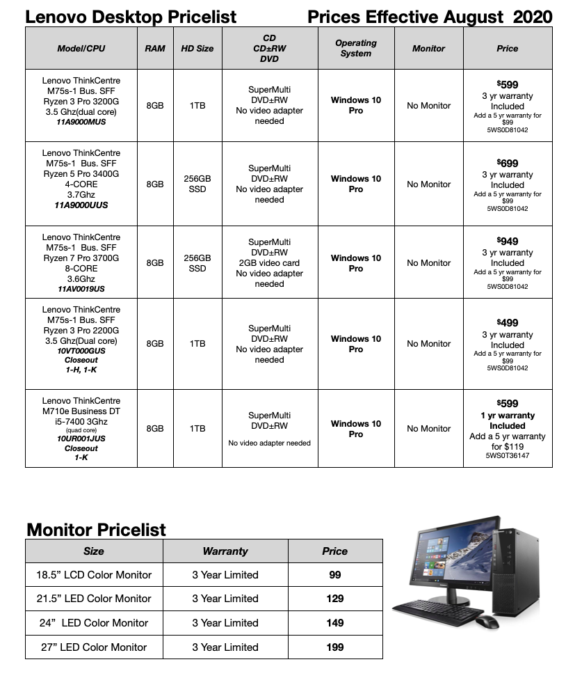 Lenovo Desktop Computers | Computer Hardware